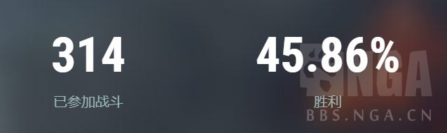 emmm，不出现人名应该不算挂人吧 NGA玩家社区