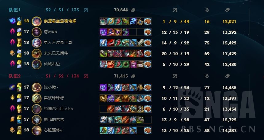 [大乱斗！] 真的不知道设计师怎么改的，琴女配个死舞战士怎么输 Nga玩家社区