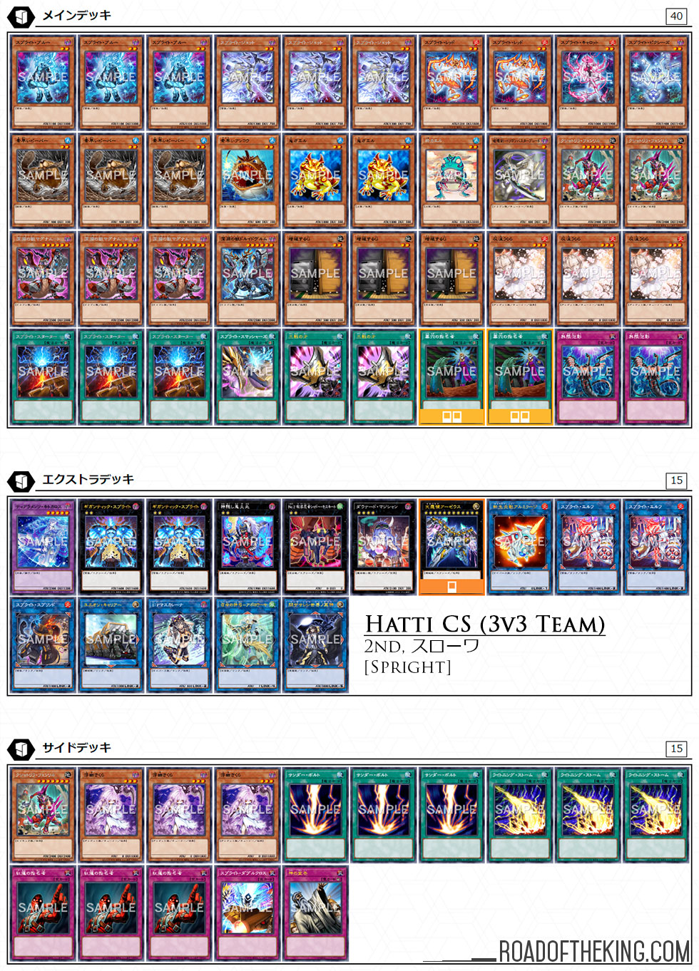 [OCG] OCG 2022.07竞技环境简报第7周 NGA玩家社区