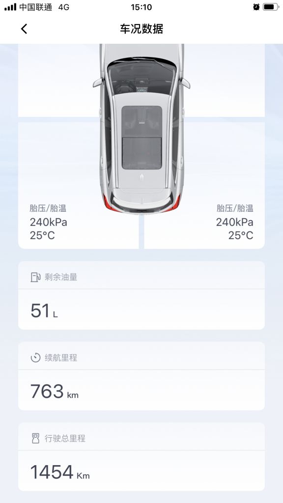 哈弗神兽与拿铁dht，想问下大家的观点。 NGA玩家社区