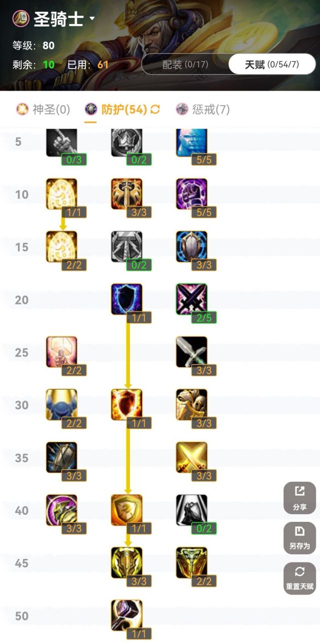 [PVE][70-防御]前夕防骑天赋 NGA玩家社区