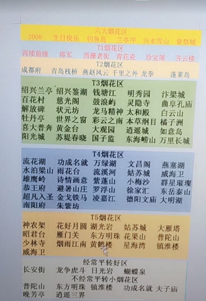 175单开选区问题 NGA玩家社区