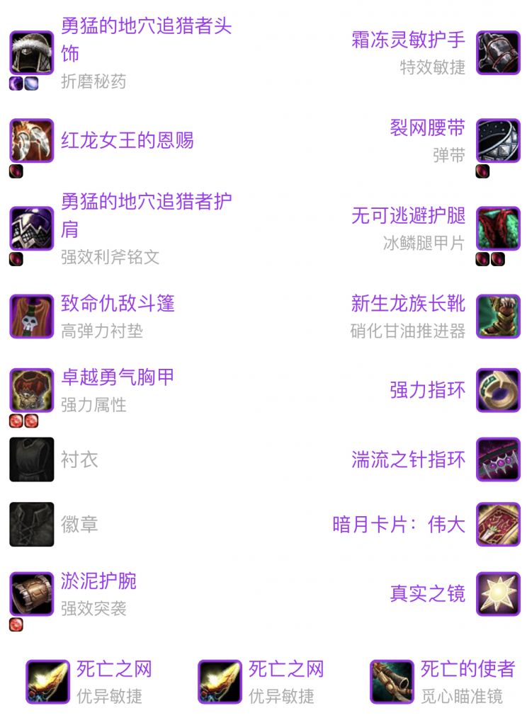 [配装思路] 生存猎Pre-raid/P1 BIS配装 NGA玩家社区