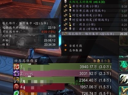 PVE 9.27孤狼射击猎 2600分集合石庆祝一下 分享一些小经验。 NGA玩家社区