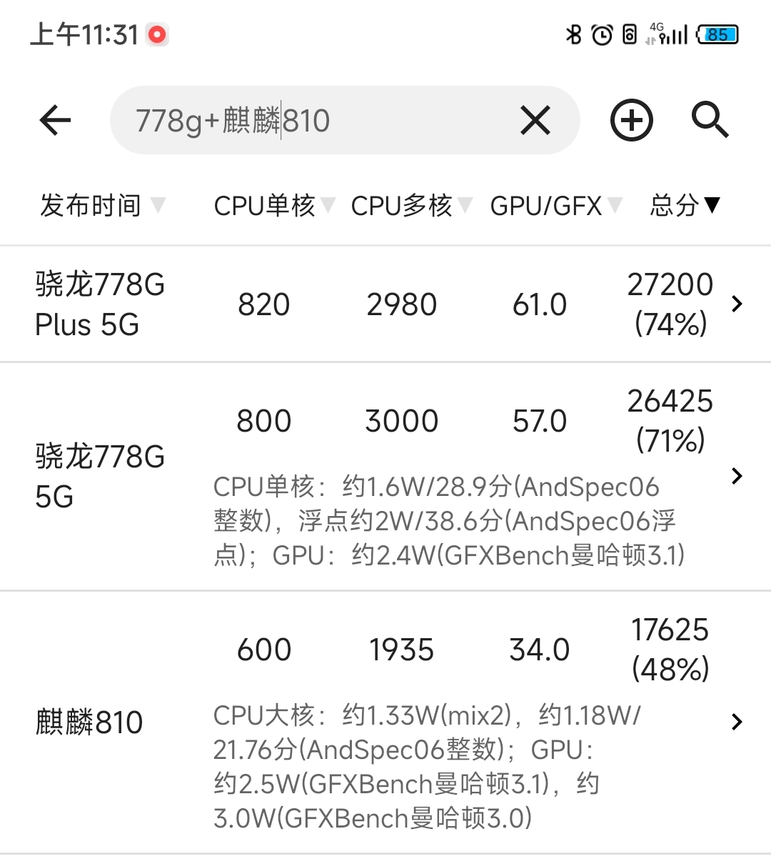 给女朋友买的小米civi1s为啥还没荣耀8X帧数高啊 NGA玩家社区