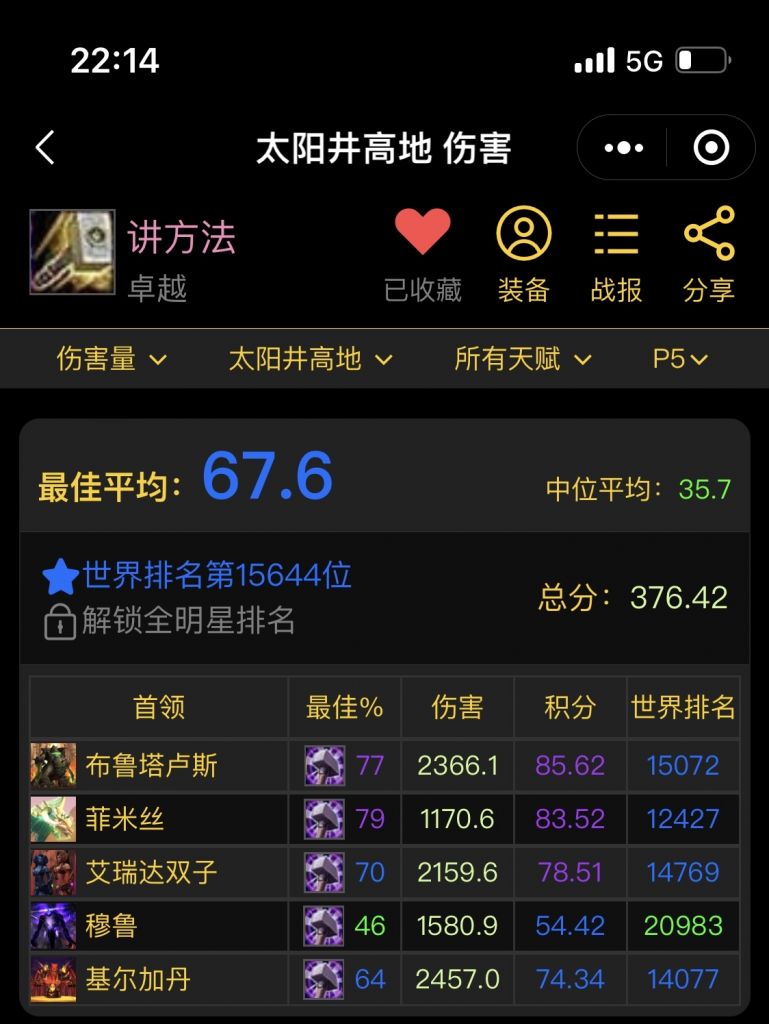 [其他] 朔气传金柝，寒光照铁衣！TBC怀旧服定妆照集中贴，内有声望奖励！ NGA玩家社区