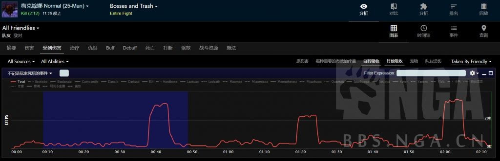 [牧师] WLK Classic 治疗牧师指南 178