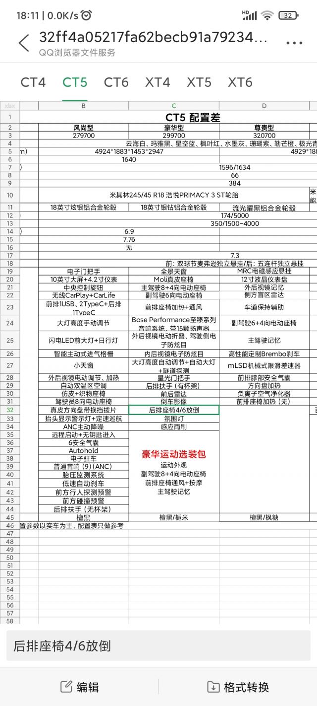 凯迪拉克xt5 NGA玩家社区