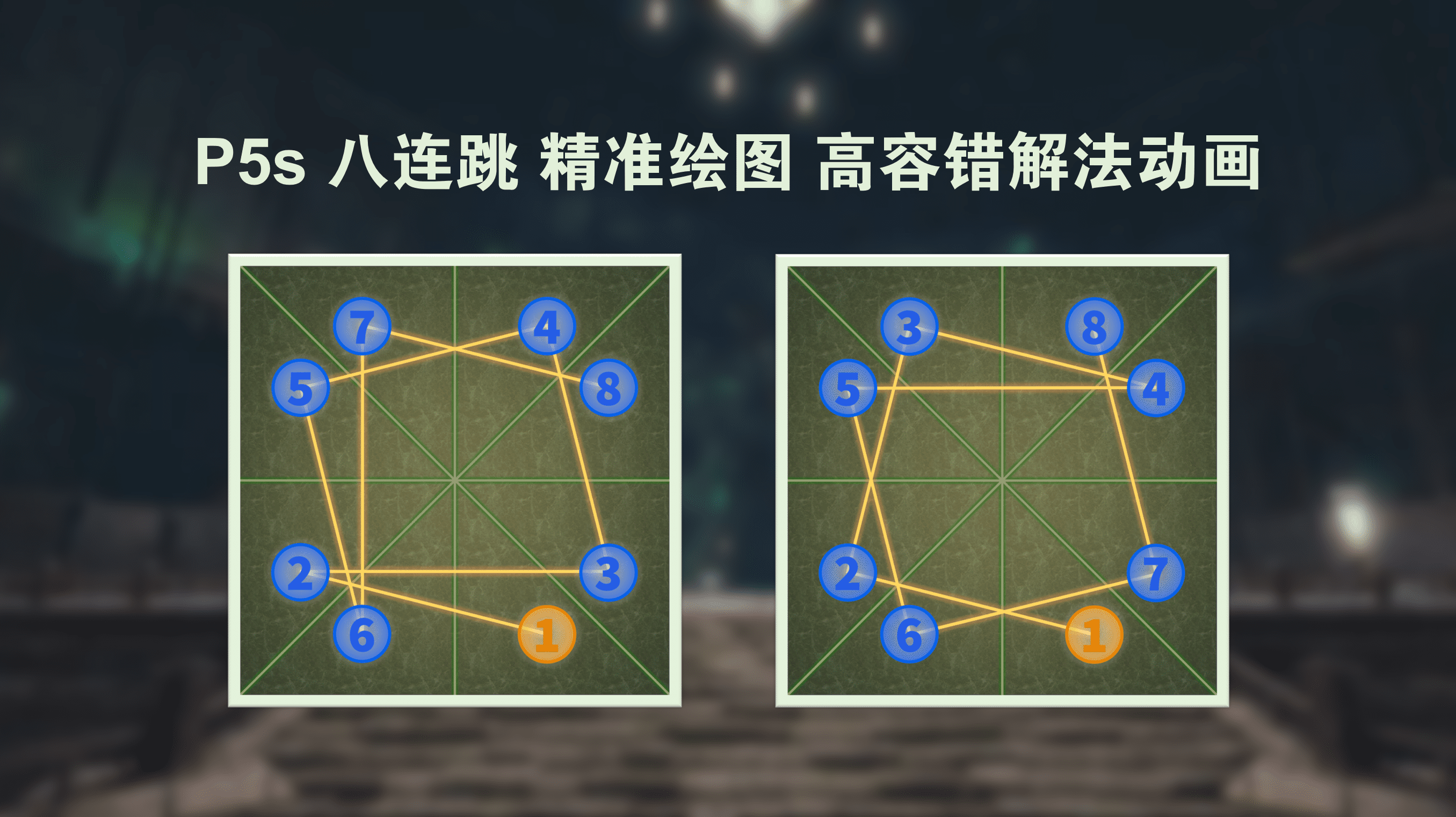 [攻略心得] P5s 八连跳 不需要二穿一的高容错跑法 动画演示 NGA玩家社区