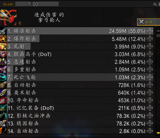 纪念第一次秒伤3w NGA玩家社区