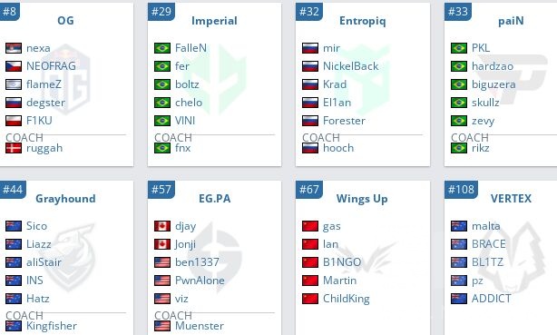 [赛事] ESL墨尔本挑战赛 paiN夺冠 NGA玩家社区