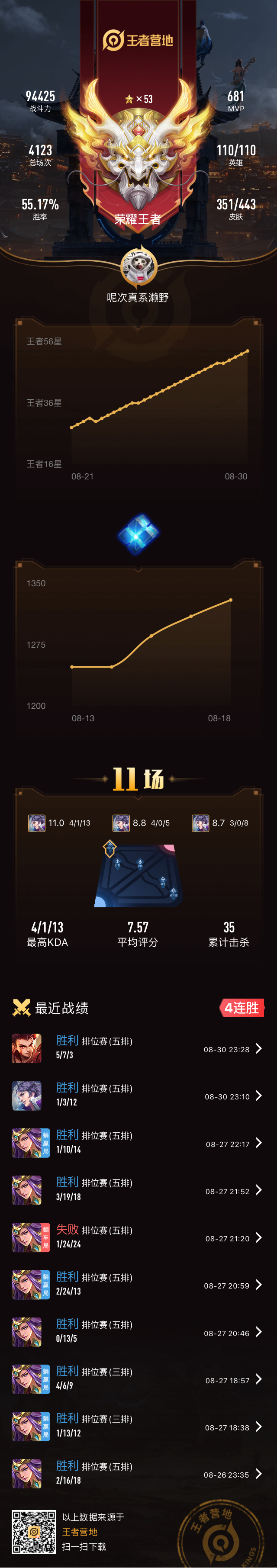 雅典娜献祭流yyds NGA玩家社区