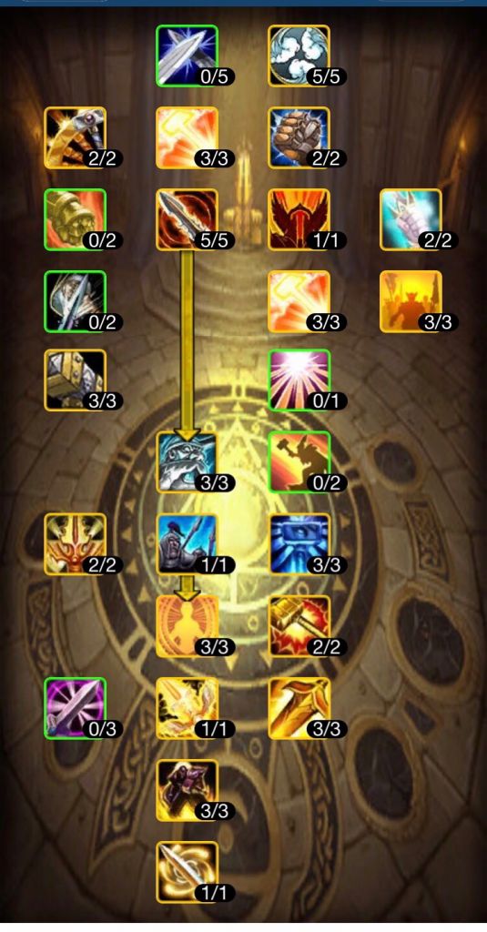 [70-惩戒]前夕求个惩戒骑pve pvp 天赋各一个，谢谢 NGA玩家社区