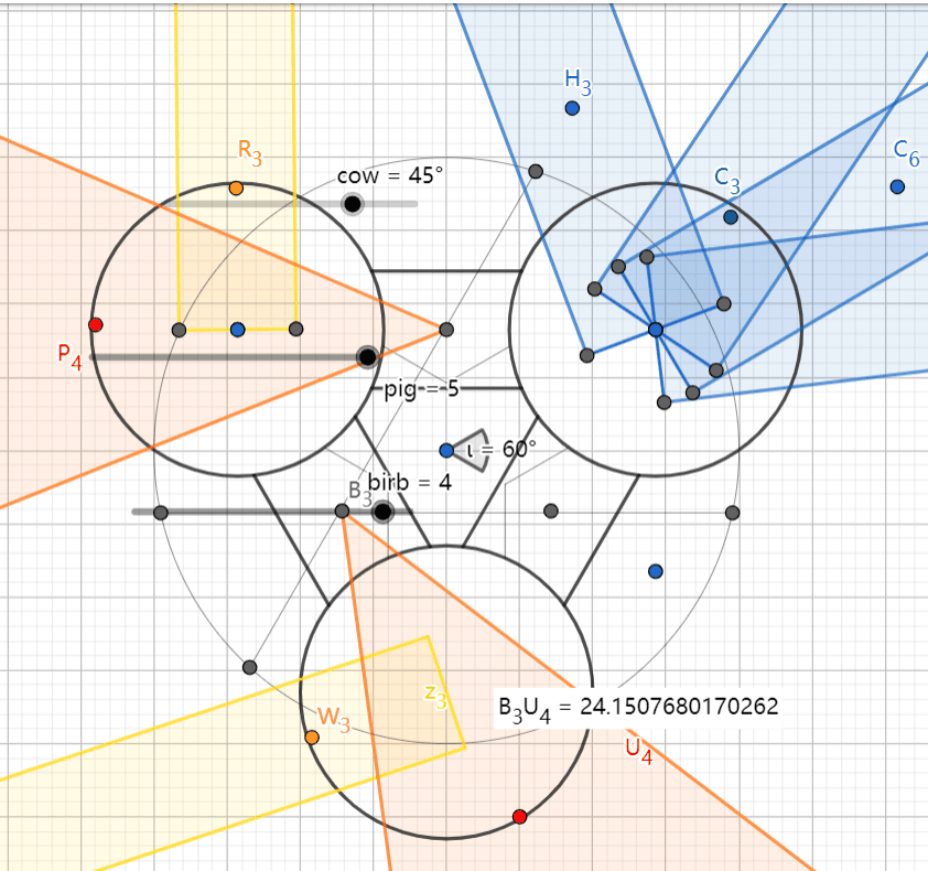 P7S[生命的繁茂·乱]无脑处理法(打鸟法) NGA玩家社区