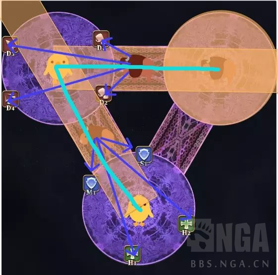 关于p7s二运的一点思考 NGA玩家社区