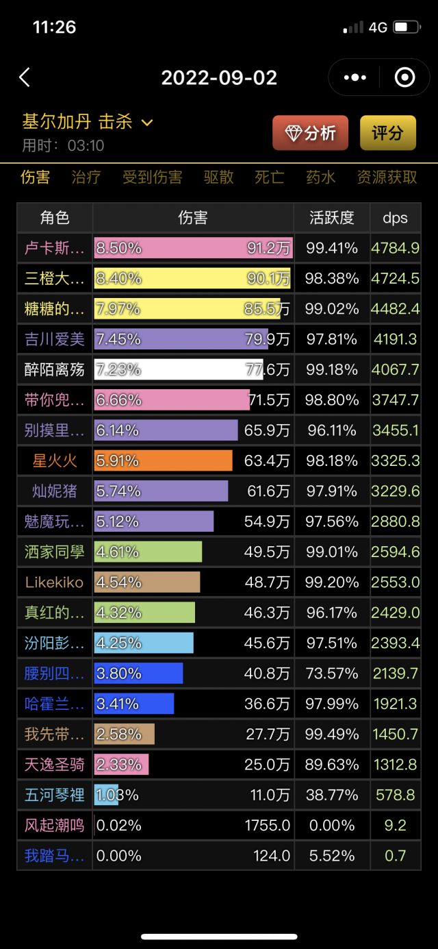 [70-惩戒][80-惩戒]现在不玩CJQ什么时候玩 NGA玩家社区