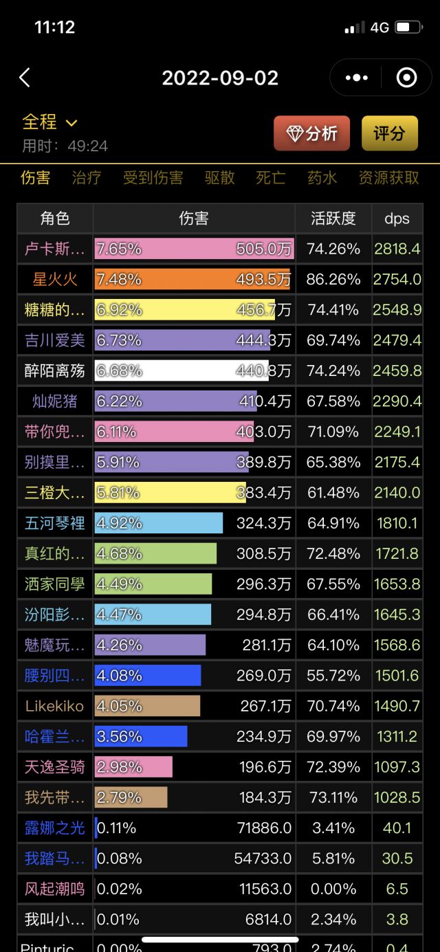 [70-惩戒][80-惩戒]现在不玩CJQ什么时候玩 NGA玩家社区