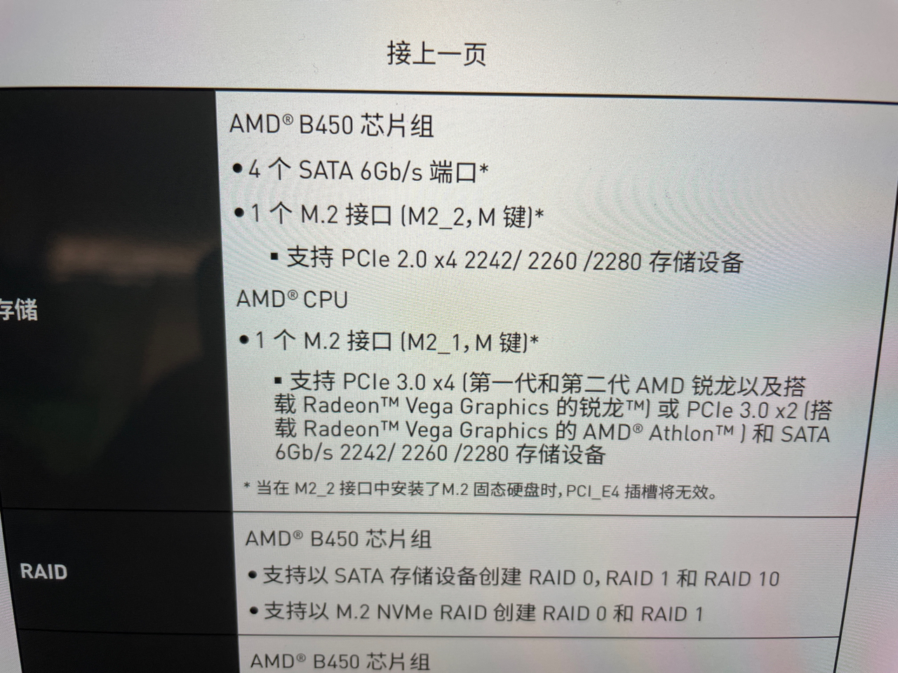 [硬件求助]B450M重炮手固态疑问 NGA玩家社区