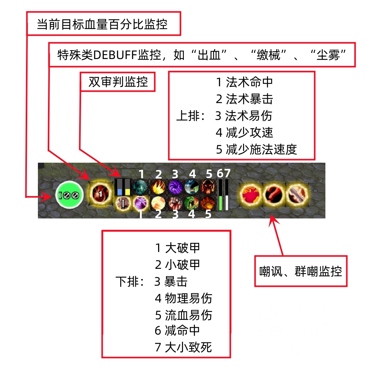 [WA代码] WLK版目标DEBUFF监控(9月15日更新) 178