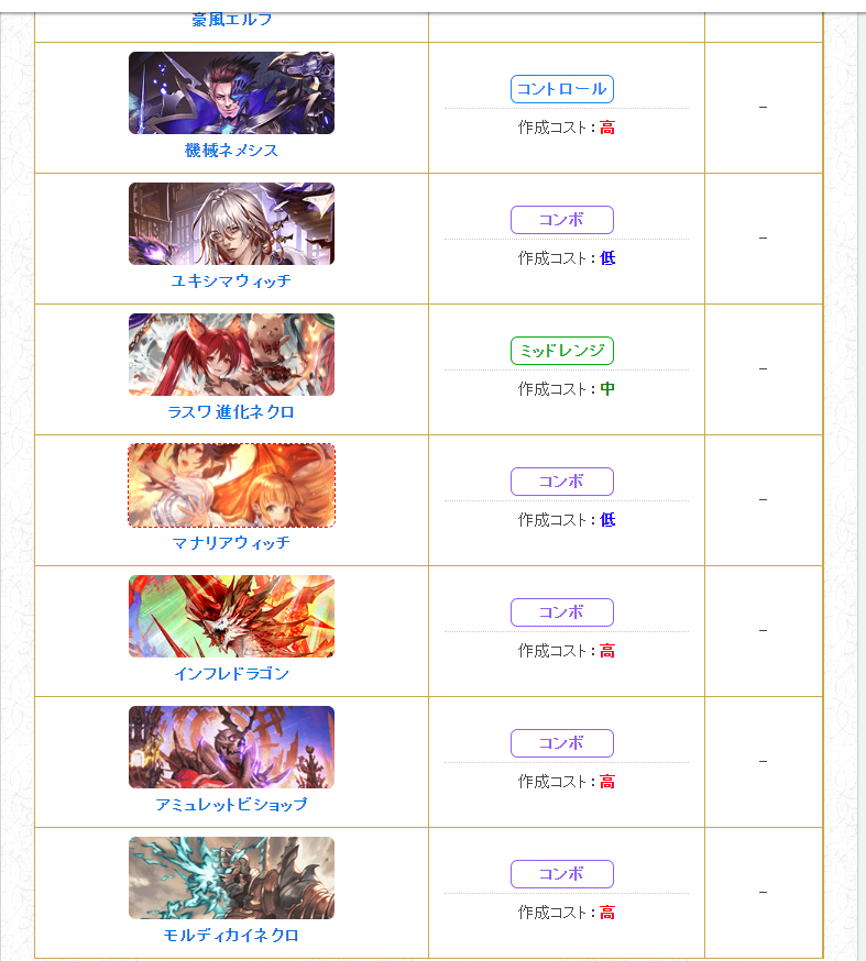 [杂谈]gamewith土法跌落T2，皇妖死T1 NGA玩家社区