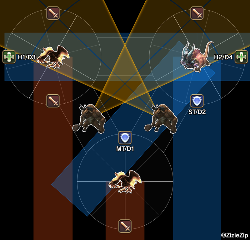 礼问现在板子上p7s的乱v6是什么打法 NGA玩家社区