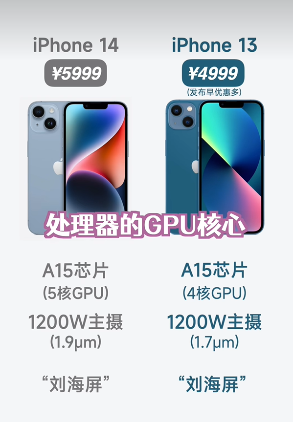 14还是14plus？泥潭反买？ NGA玩家社区