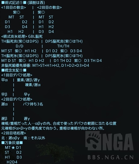 [攻略心得] 查重率100%的p8s本体攻略整合(附自制宏) NGA玩家社区