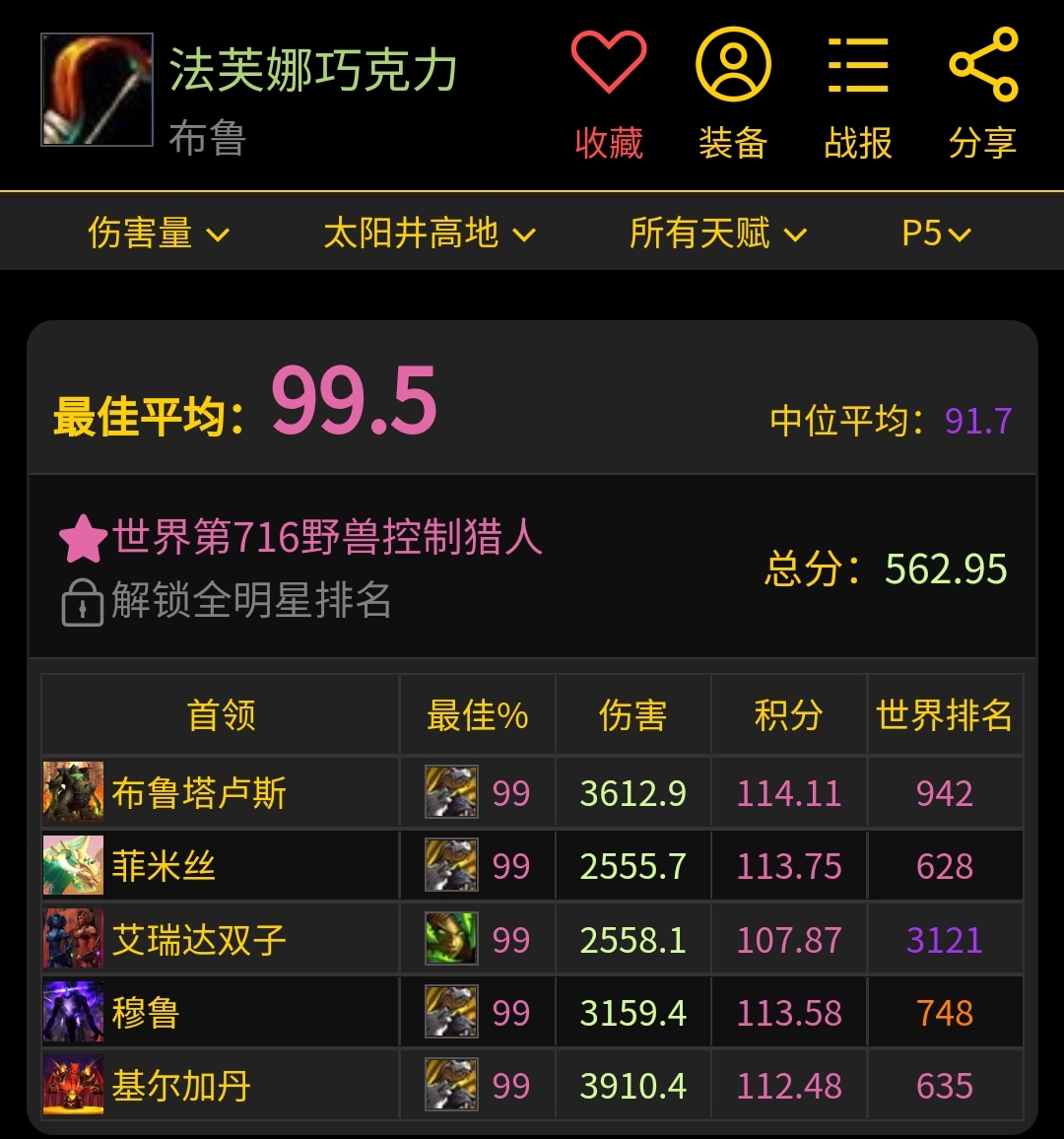 感觉射击猎人dps还凑合 NGA玩家社区