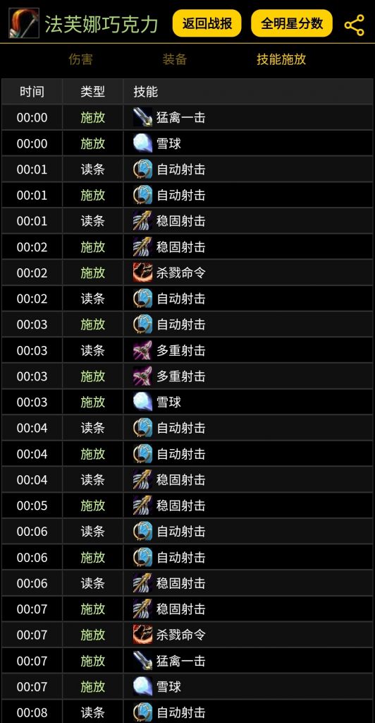 感觉射击猎人dps还凑合 NGA玩家社区