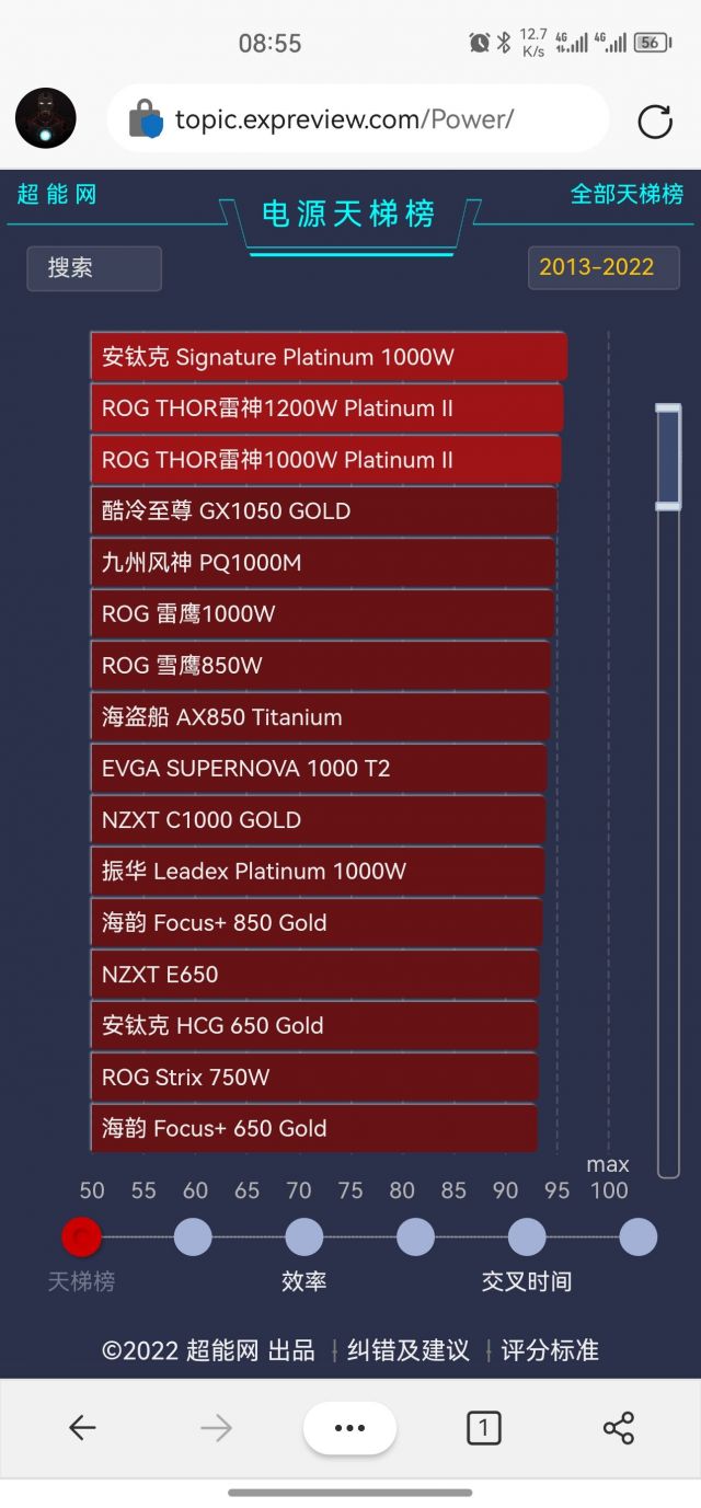 我1000w的白金电源是不是用不了4090 NGA玩家社区