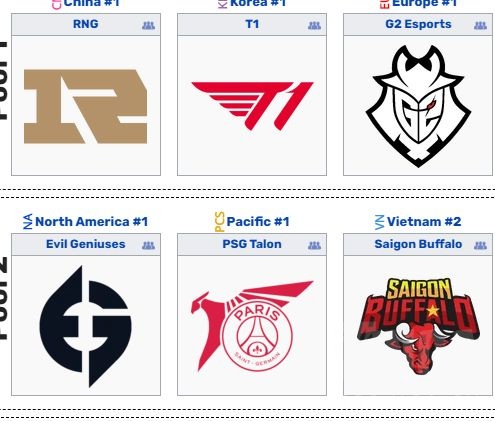 [外赛区赛事] 今天需要G2给MSI一个挽尊！ NGA玩家社区