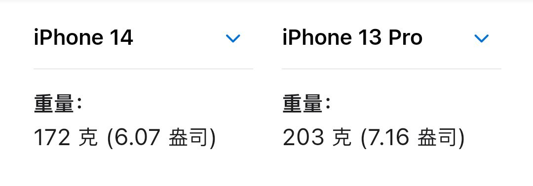 我发现了iPhone14相比13Pro的唯一优点 NGA玩家社区