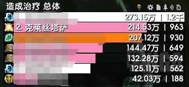 [80-神圣] 今天遇到“KLZ来KLZ毕业的”，被人鄙视了，回娘家哭诉 NGA玩家社区