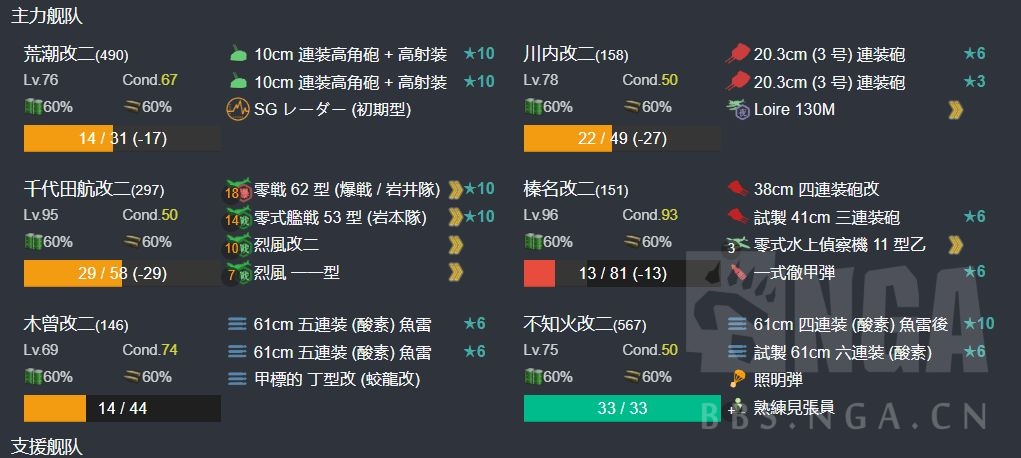 [舰colle] e3，470斩不掉到底是谁的问题？ NGA玩家社区