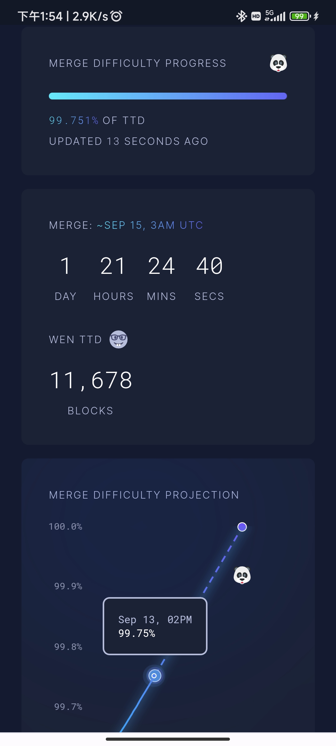 现在买3090，两年后买4090，这样算下来其实也不亏 NGA玩家社区
