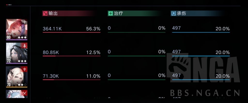 [攻略] 纳米雷矛！小子 ！ 露薇娅蕾24w高危区受枷者攻略 NGA玩家社区