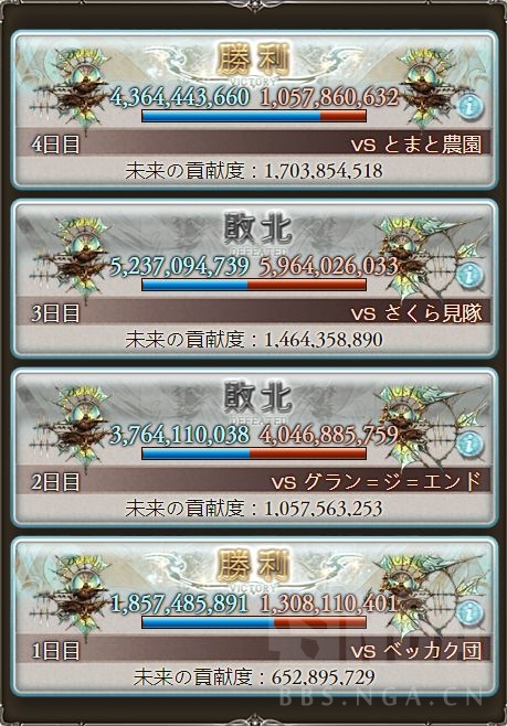 [闲聊杂谈] 水团古战场英雄纪念 以及 buff团A-soul招人 28/30 NGA玩家社区