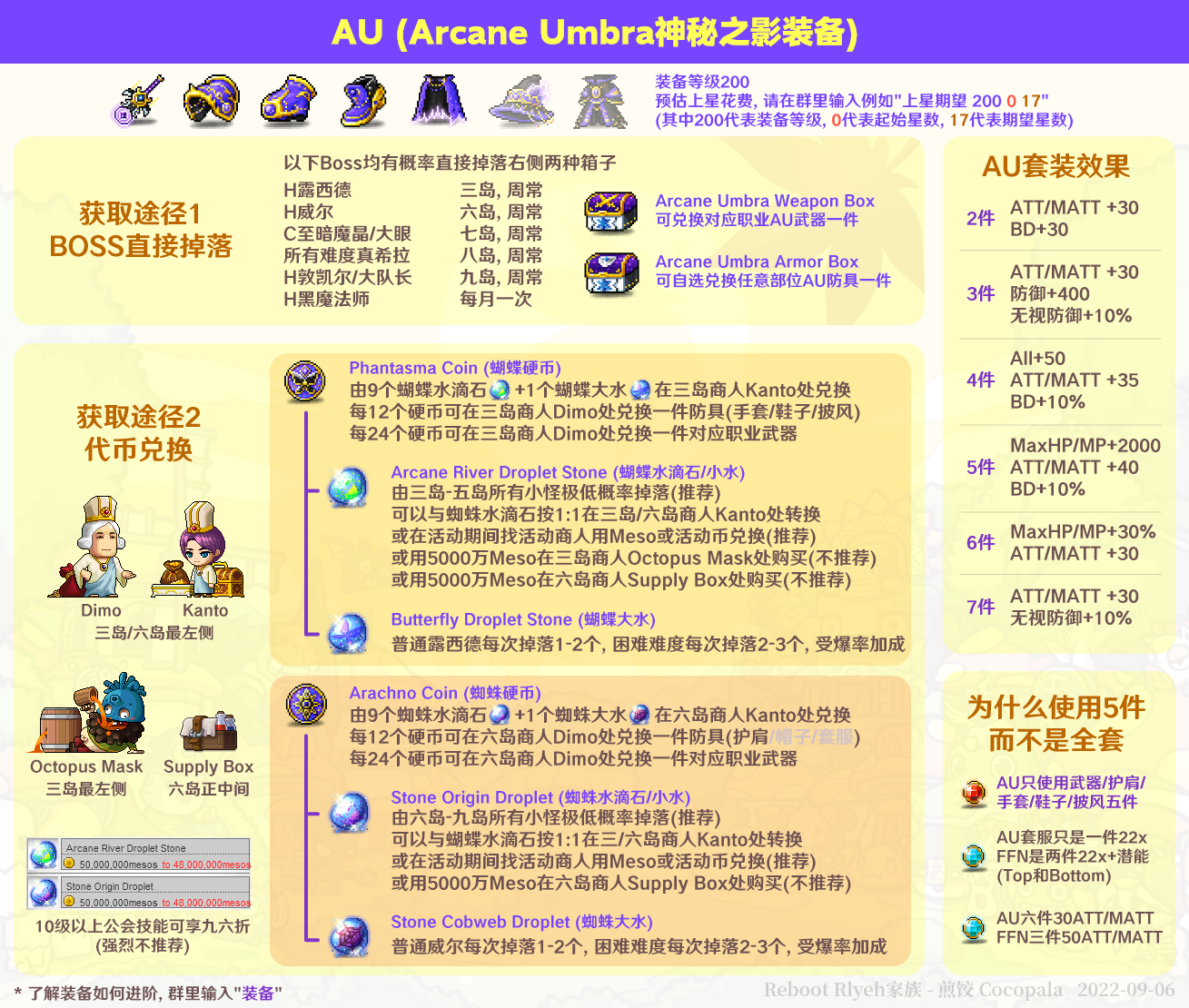 [国际服] [攻略] GMSR 装备进阶之路(仅供参考) 2024-08-25版 NGA玩家社区