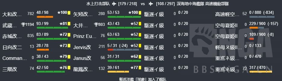 [舰colle] E3 极限4选1 大井！我的超人！ NGA玩家社区