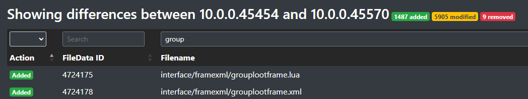 [DF PTR] 数据挖掘：团队拾取 NGA玩家社区