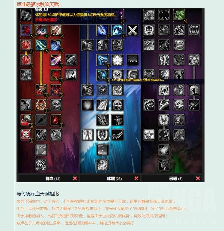 求助80级dkt天赋，不要双光环 NGA玩家社区