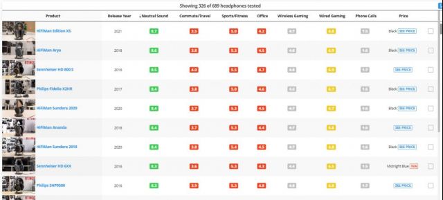 不想折腾前端， DT900PROX， HIFIMAN ANANDA BT二选一 NGA玩家社区