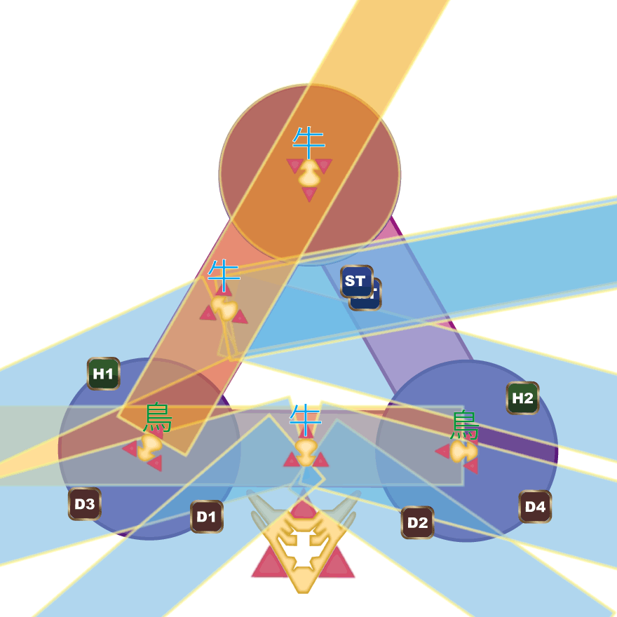 [闲聊杂谈] 有点难绷，P7S清了三天都没清掉 NGA玩家社区