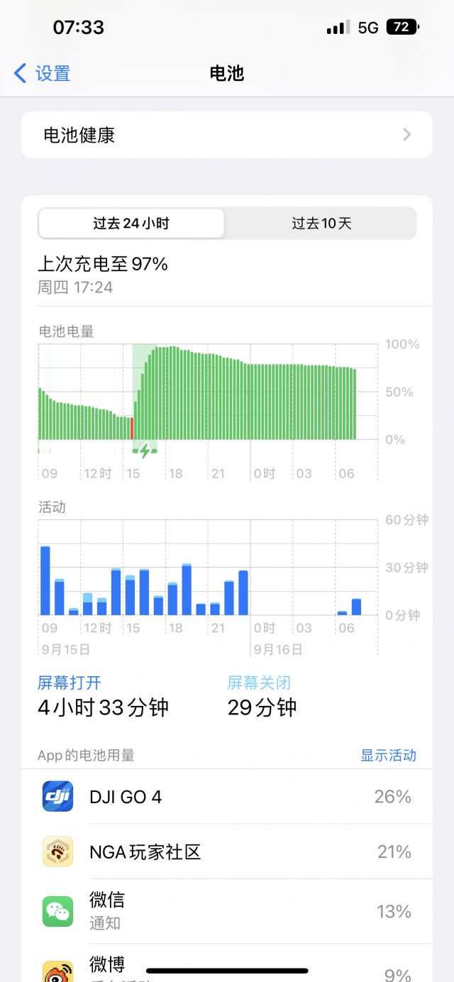ios16新一晚的待机结果 NGA玩家社区
