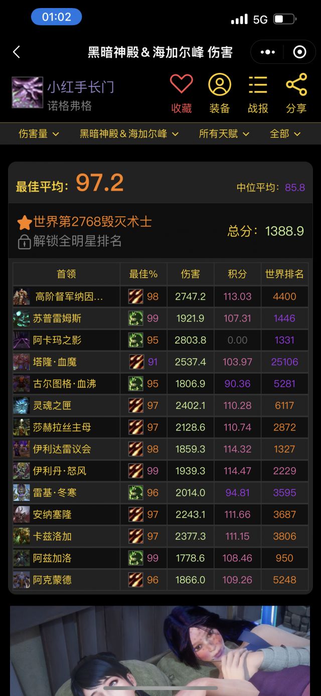 [潜行者] 感觉开服以后肯定有排骨人抱怨盗贼排骨，穿T6不买NAXX的装备 NGA玩家社区