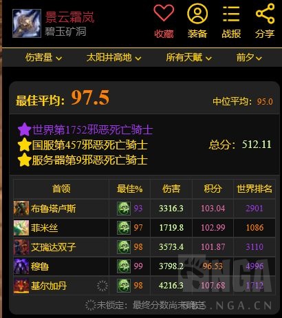 前夕PVE DK现状 NGA玩家社区