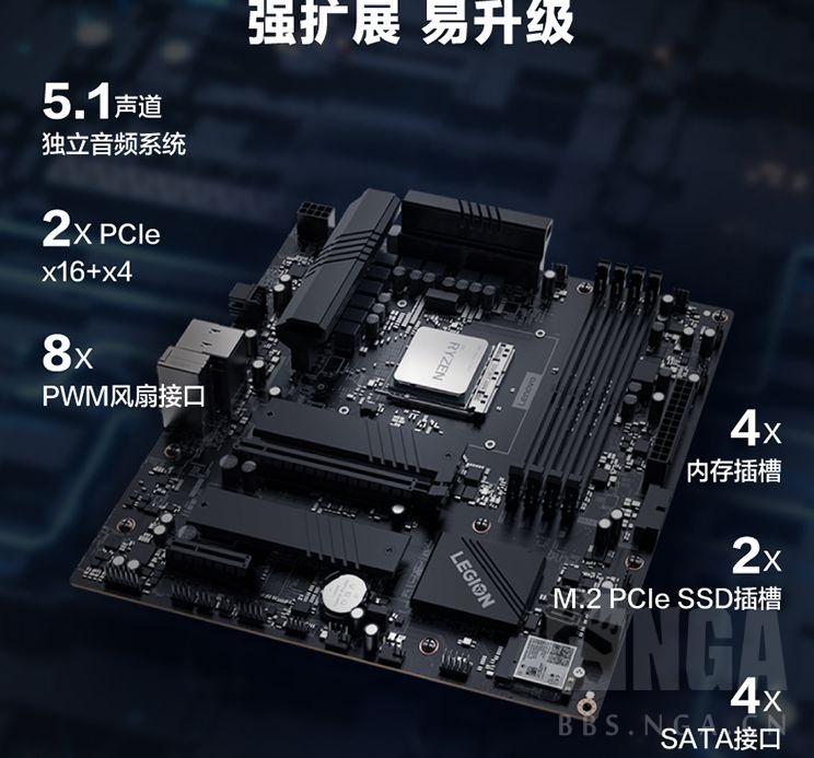 联想那个刃7000p 5800的那一款可以升级到5800X3d吗 178