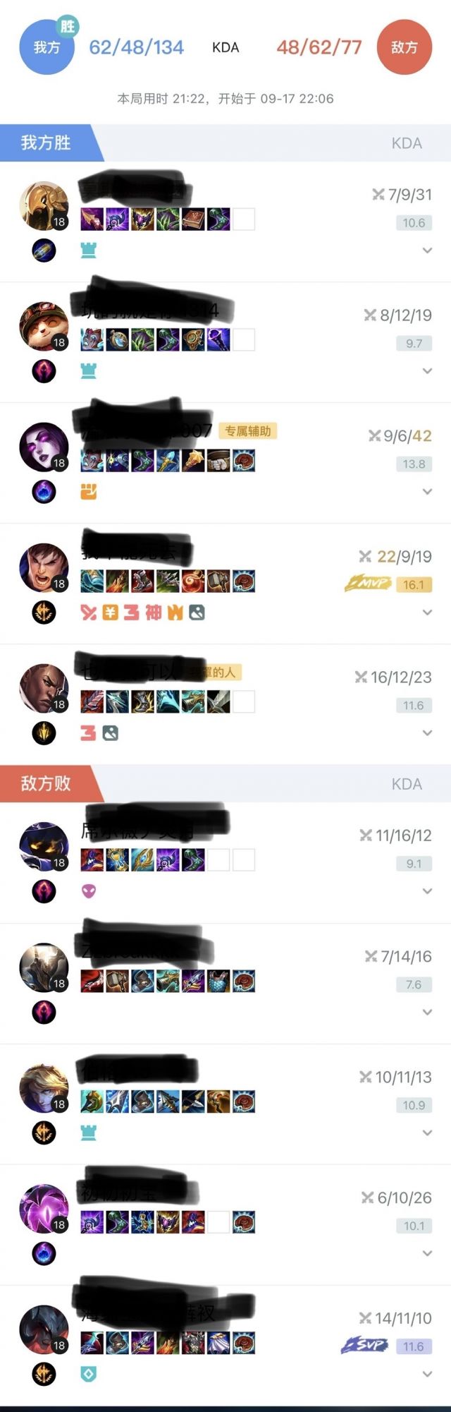 [大乱斗！]角色球员单防詹姆斯一整把，结果wegame评分4.6 178