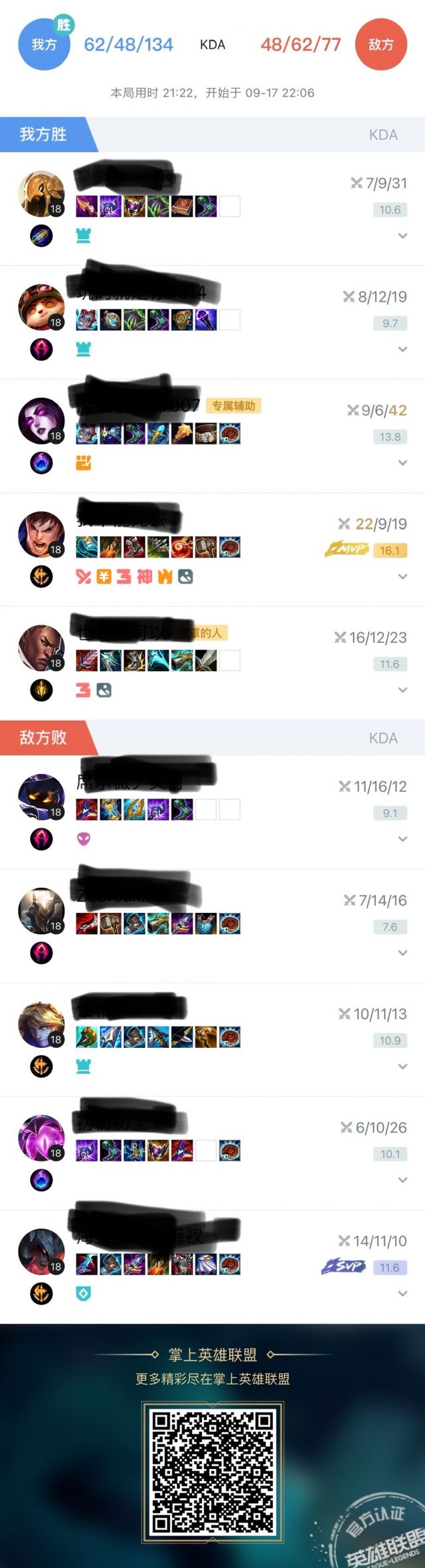 [大乱斗！]角色球员单防詹姆斯一整把，结果wegame评分4.6 178