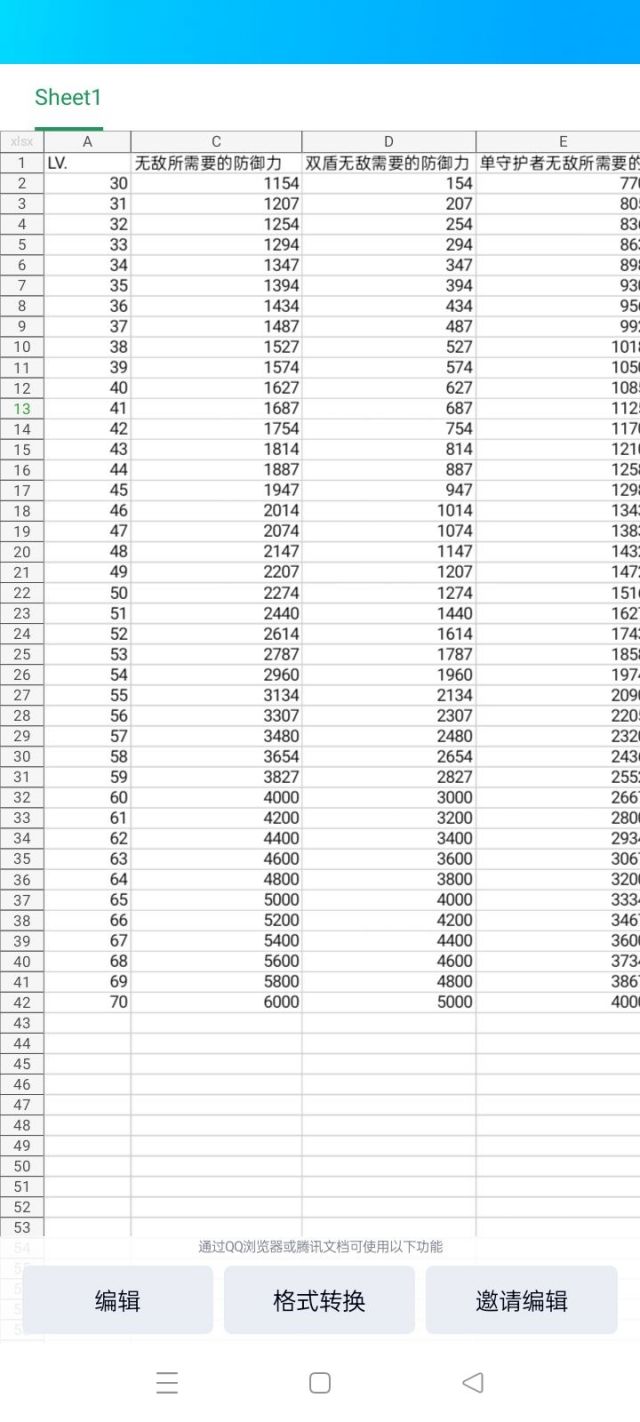 请问大佬们，现在ULK卡无敌的事情 178